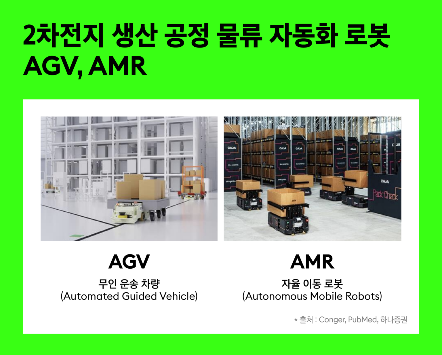 [Kodex x 머니네버슬립] AI, 2차전지, 반도체를 능가할 섹터? - 삼성자산운용 블로그