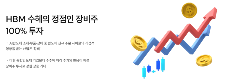 질주하는 엔비디아, 수혜 받는 국내 HBM관련주? - 삼성자산운용 블로그