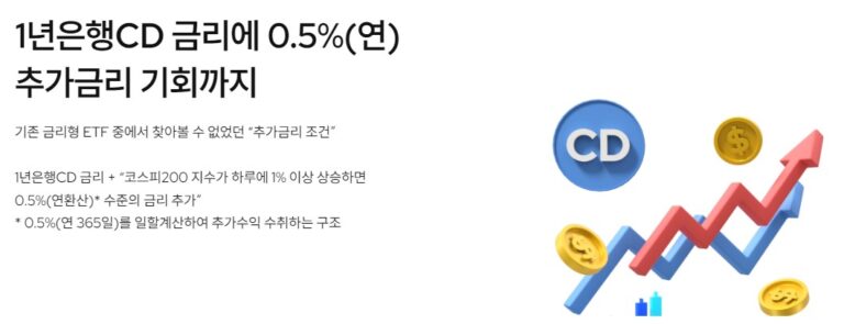 ETF도 상장폐지 될까? 상장폐지 조건, 유동성공급자란? - 초보 탈출 ETF투자방법 - 삼성자산운용 블로그