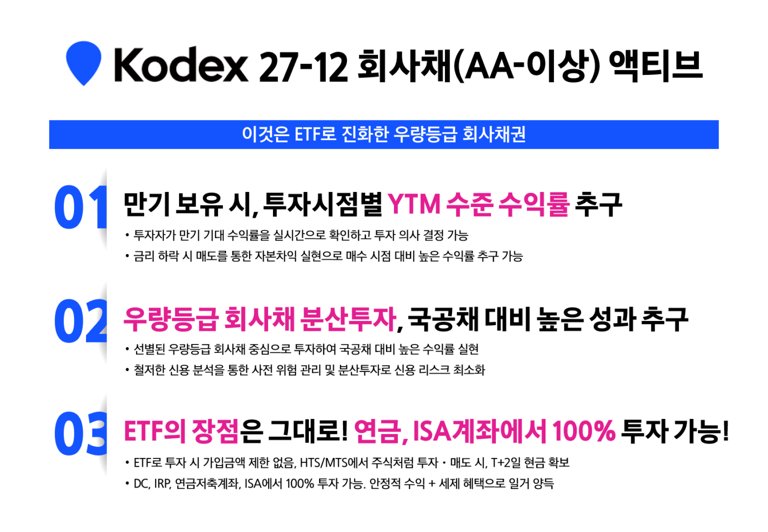 금리인하기 채권 투자가 적기! 우량등급 회사 채권에 투자하는 ETF (1/14 상장) - 삼성자산운용 블로그