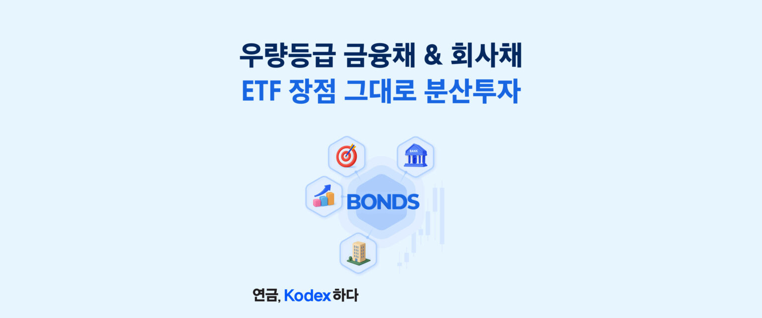원자력 ETF 진짜 키플레이어의 등장! Kodex K원자력SMR ETF (9/16 상장) - 삼성자산운용 블로그